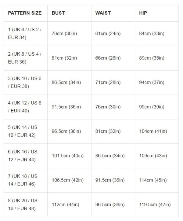 Mila Dungarees - CoolCrafting