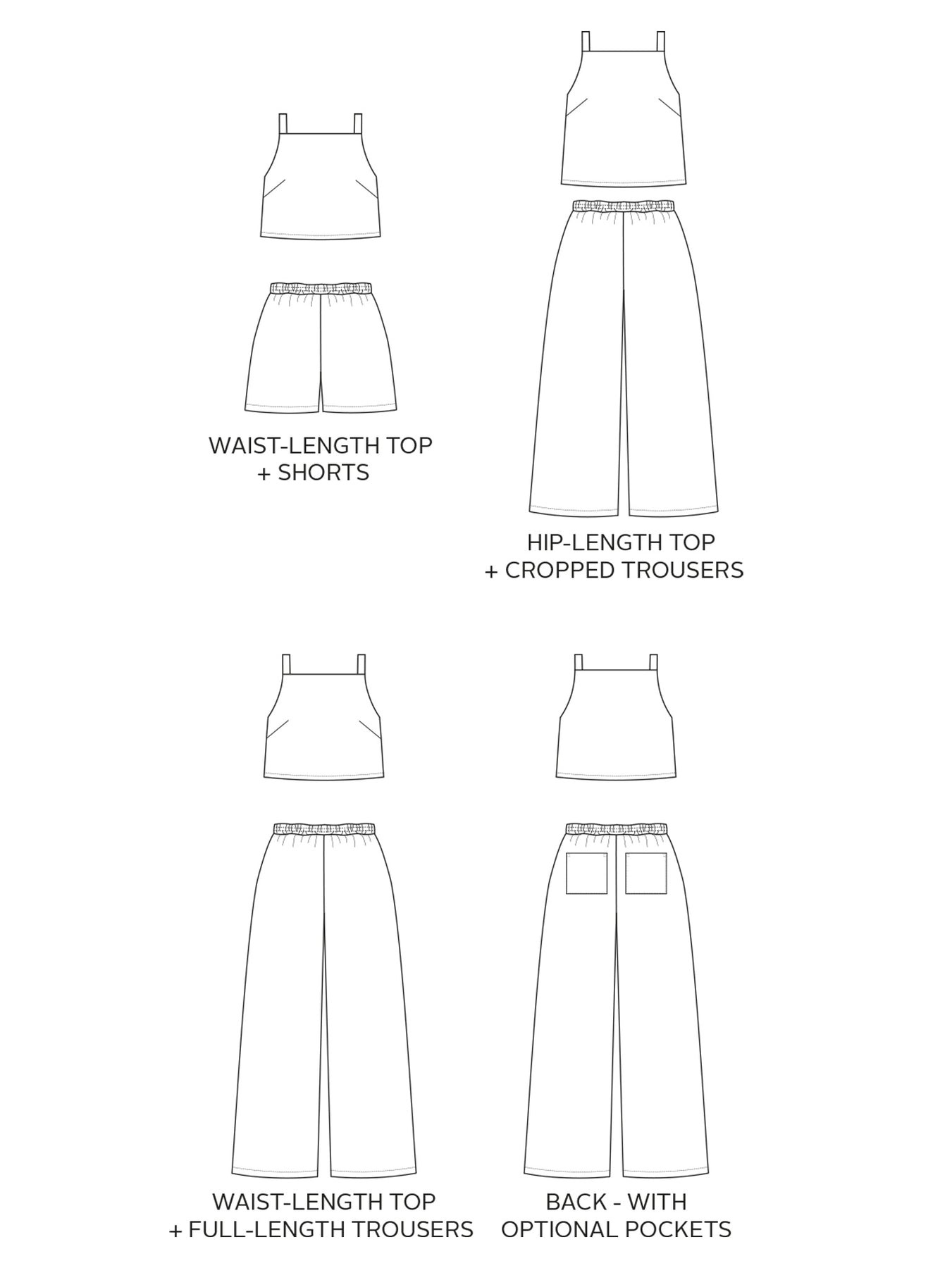 Esti Co Ord from Tilly and the Buttons - CoolCrafting